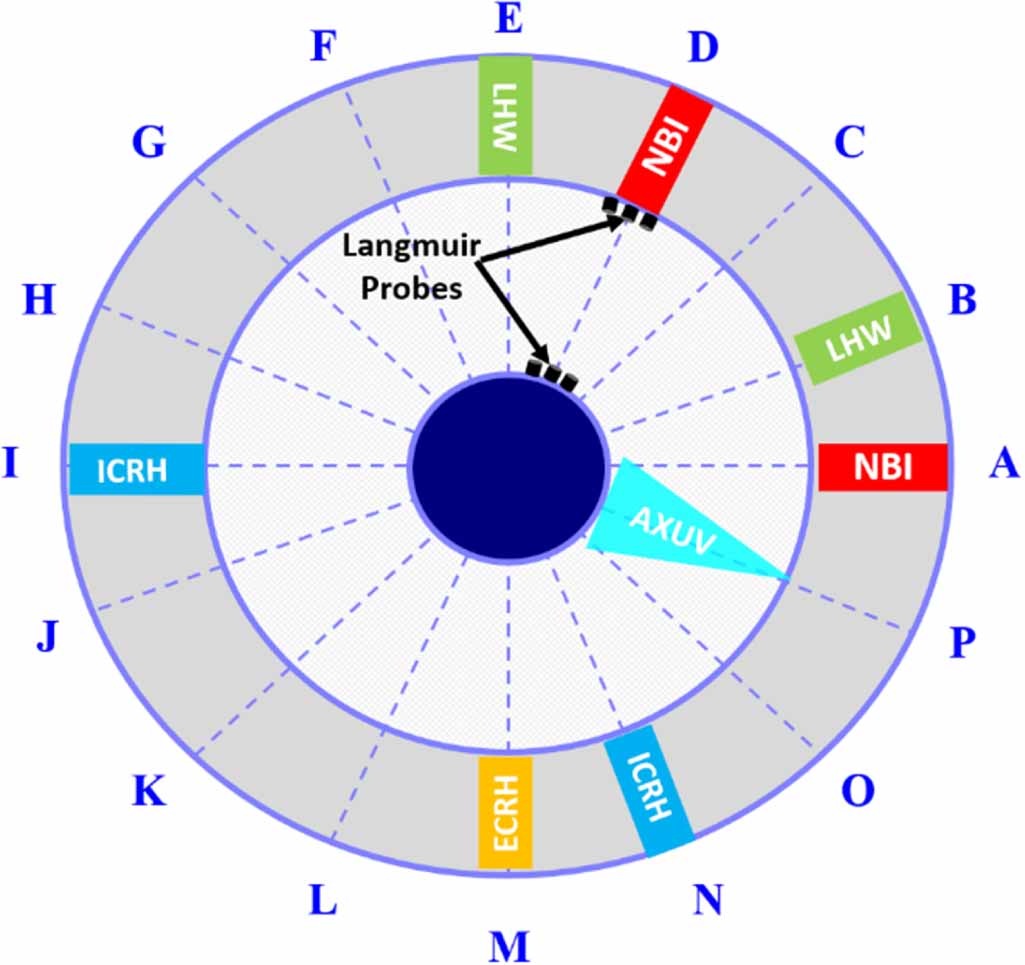 Deep learning-enabled real-time prediction of impurity-induced ...