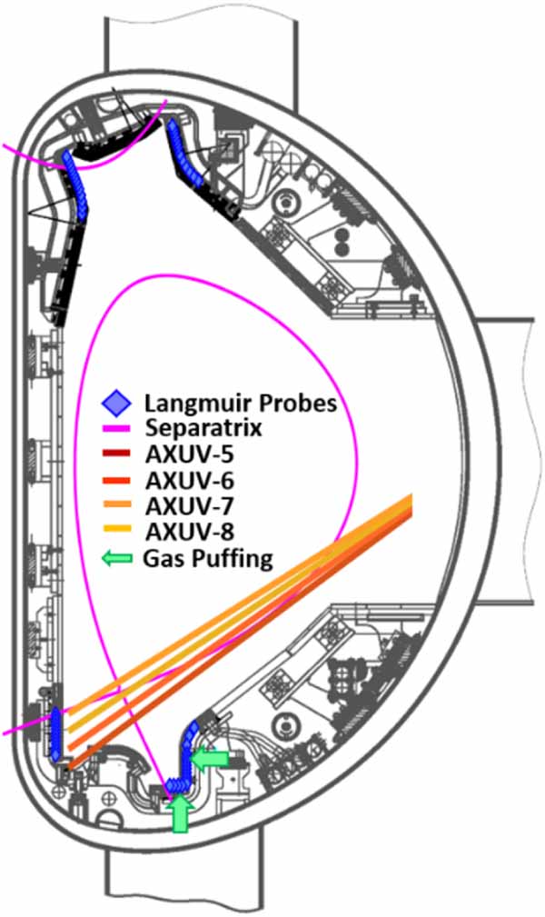 Deep learning-enabled real-time prediction of impurity-induced ...