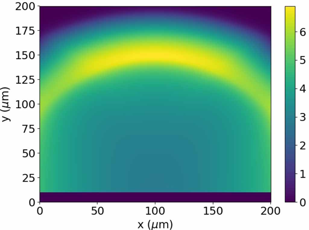 Generation of narrow-band low frequency radiation via laser-generated ...