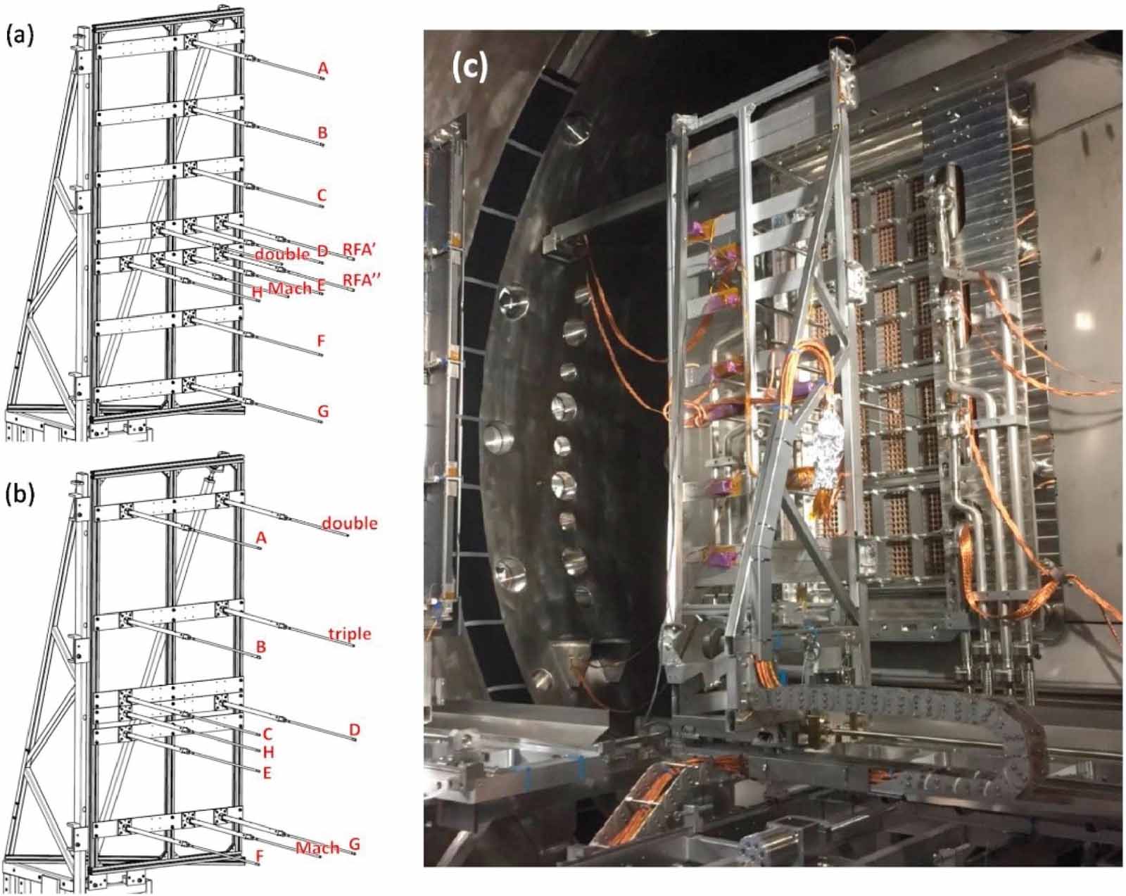 Numerical reconstruction of Langmuir probe measurements obtained from ...