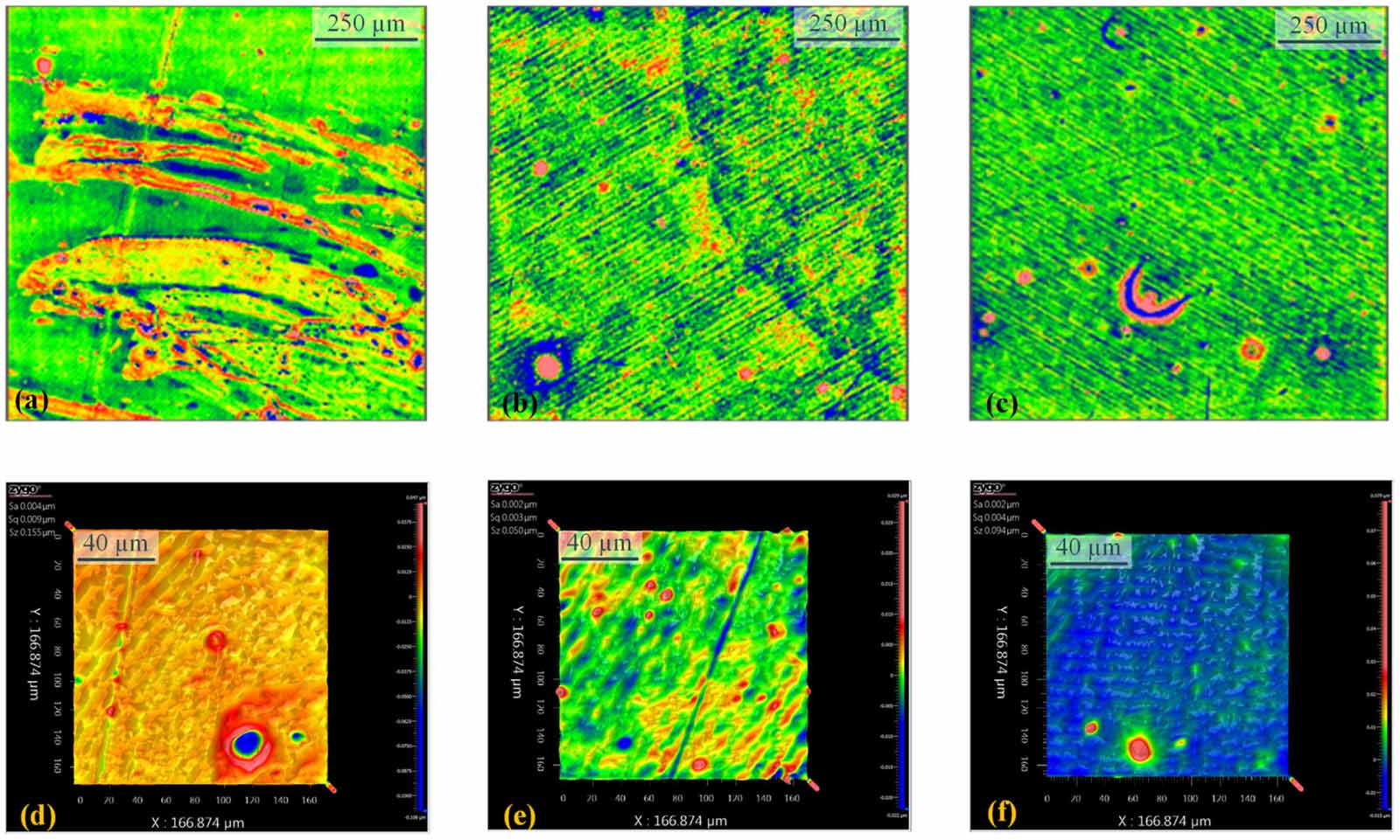 Surface effects of atmospheric pressure plasma jet in removing organic ...