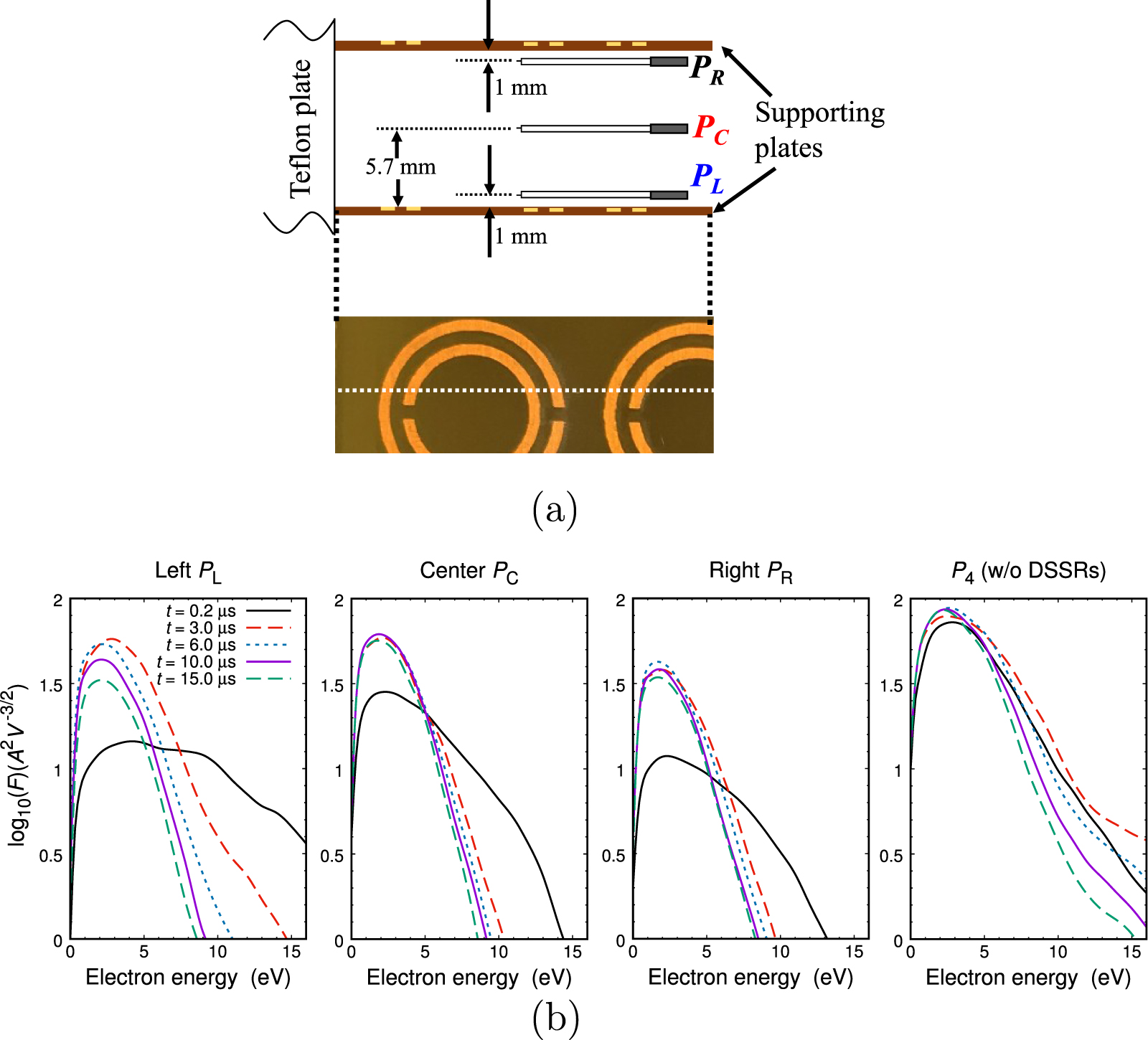 Plasma shapes optimized for functional output and quantified by entropy ...