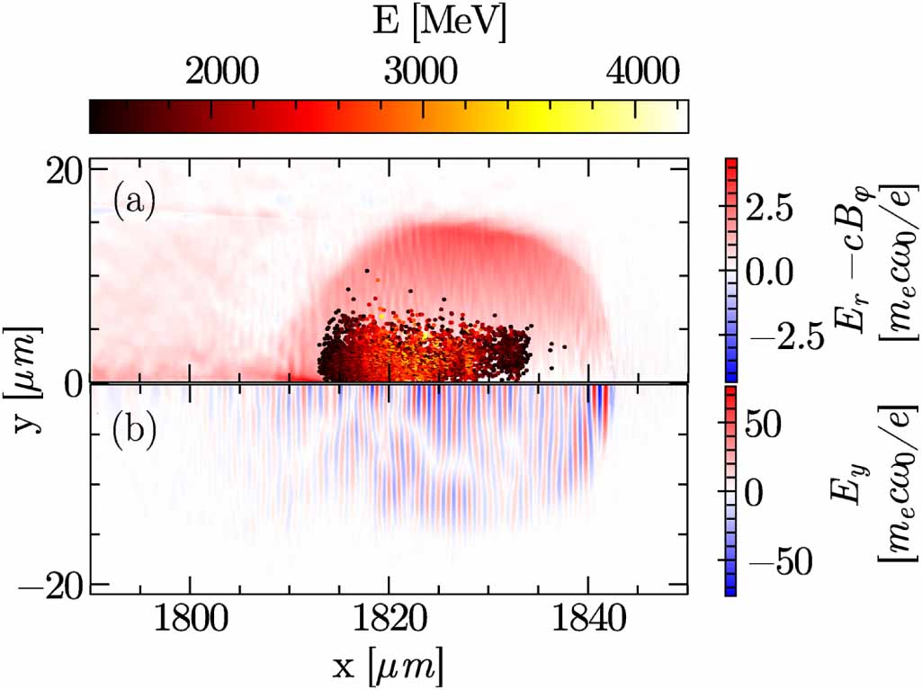 Betatron radiation emitted during the direct laser acceleration of ...