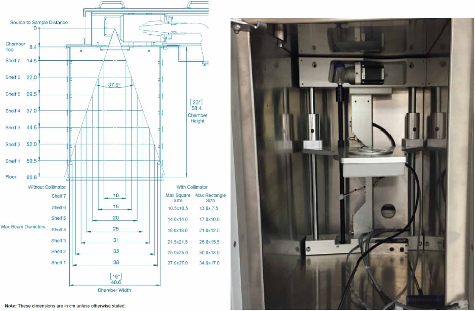 Monte Carlo modelling of an x-ray chamber for providing inactivation ...