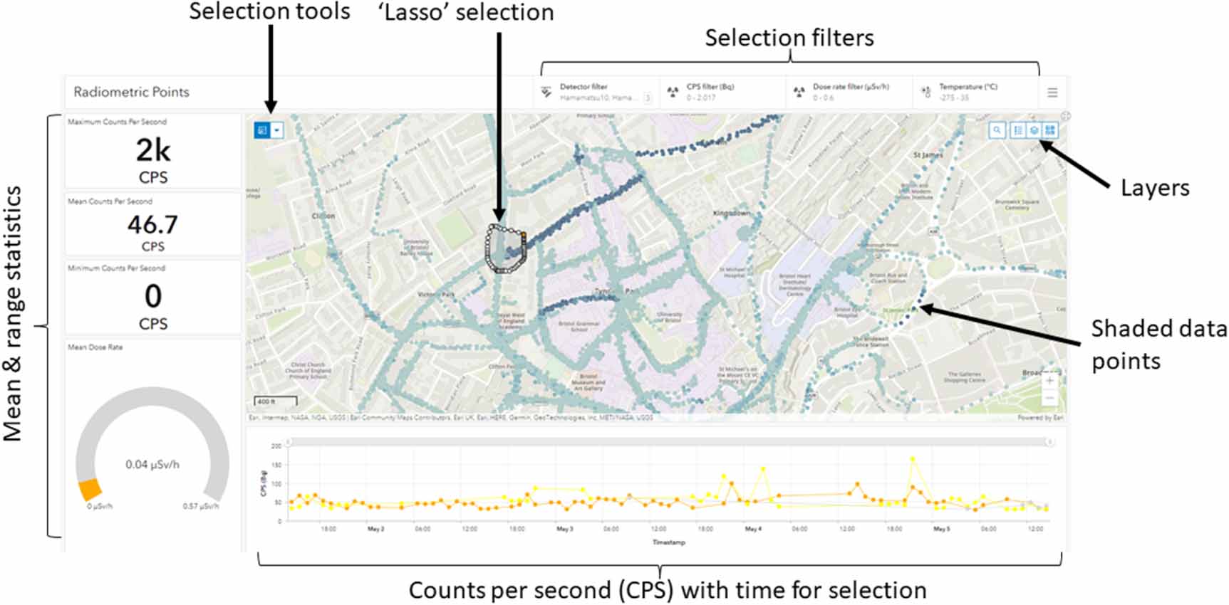 A highly scalable and autonomous spectroscopic radiation mapping system with resilient IoT ...