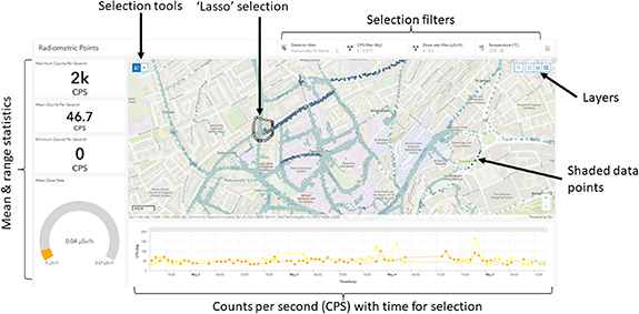 A highly scalable and autonomous spectroscopic radiation mapping system ...
