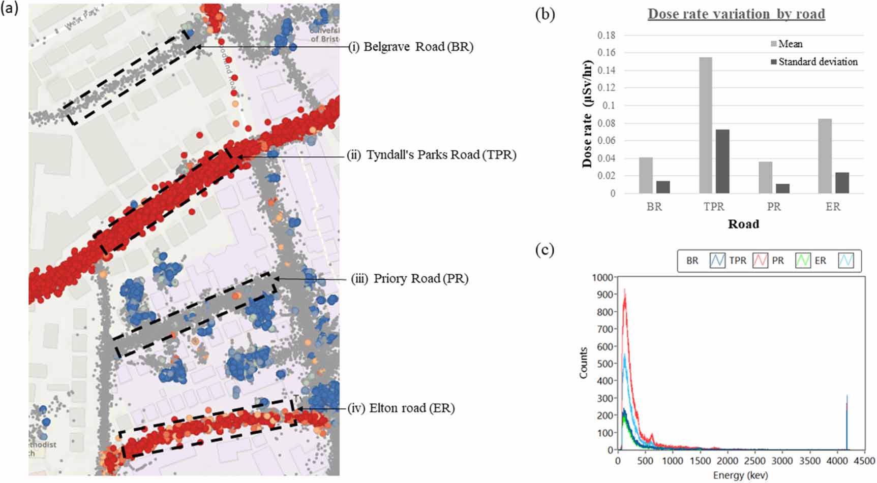 A highly scalable and autonomous spectroscopic radiation mapping system ...