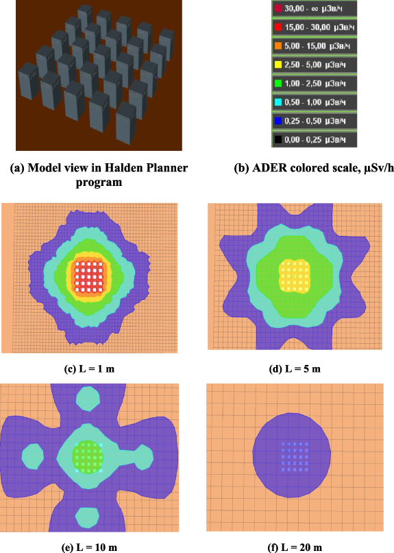 Further development and application of a method for assessing ...