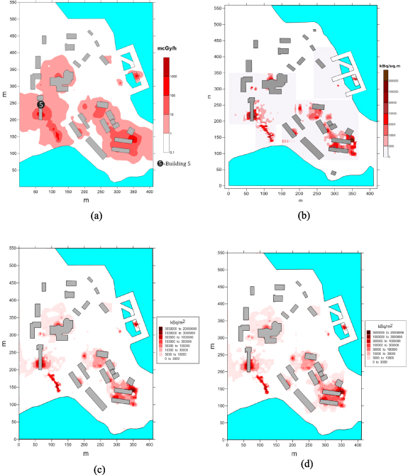 Further development and application of a method for assessing ...