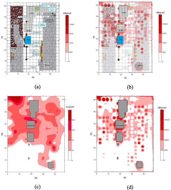 Further development and application of a method for assessing ...