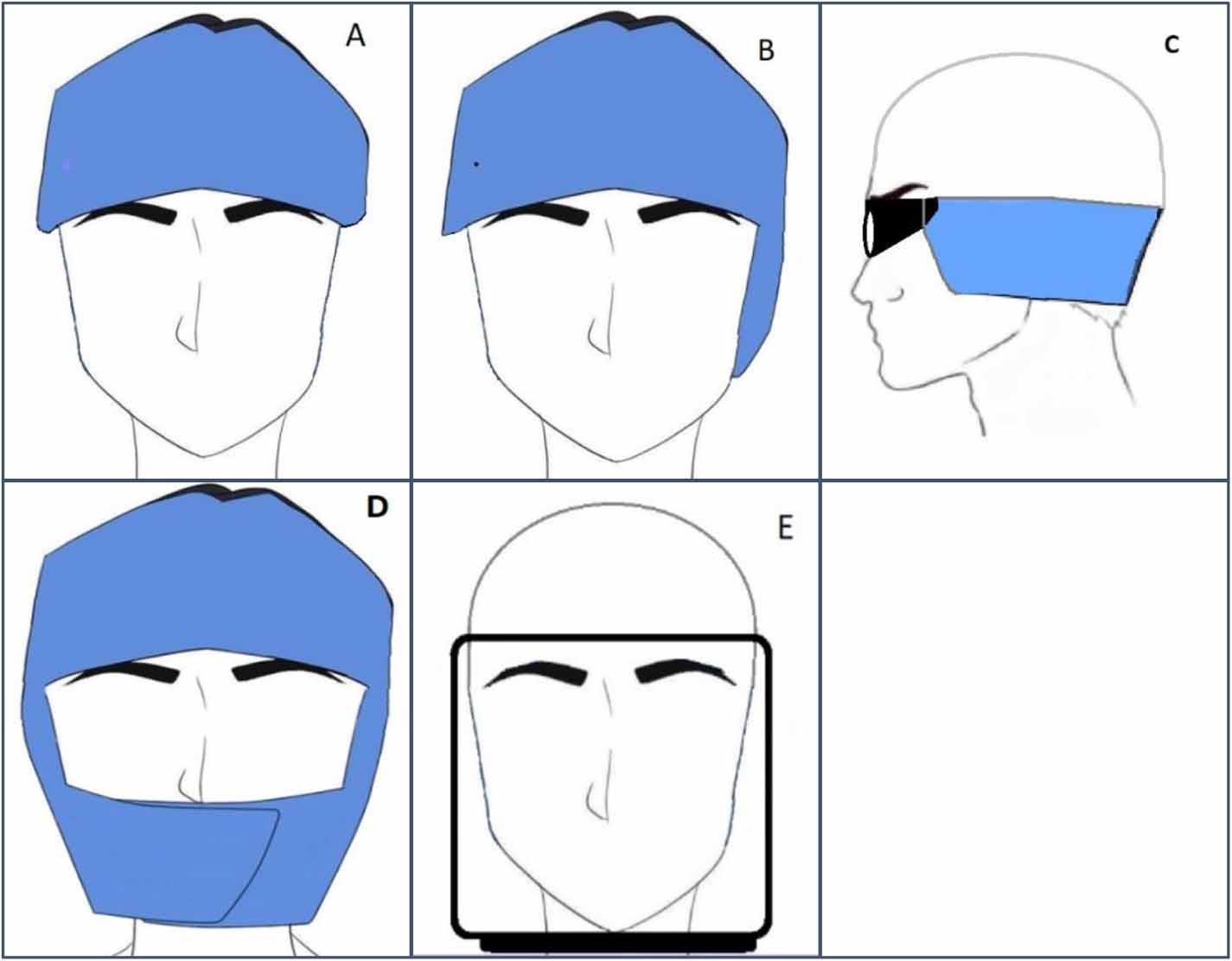 Efficacy of radiation attenuating caps in reducing radiation doses ...