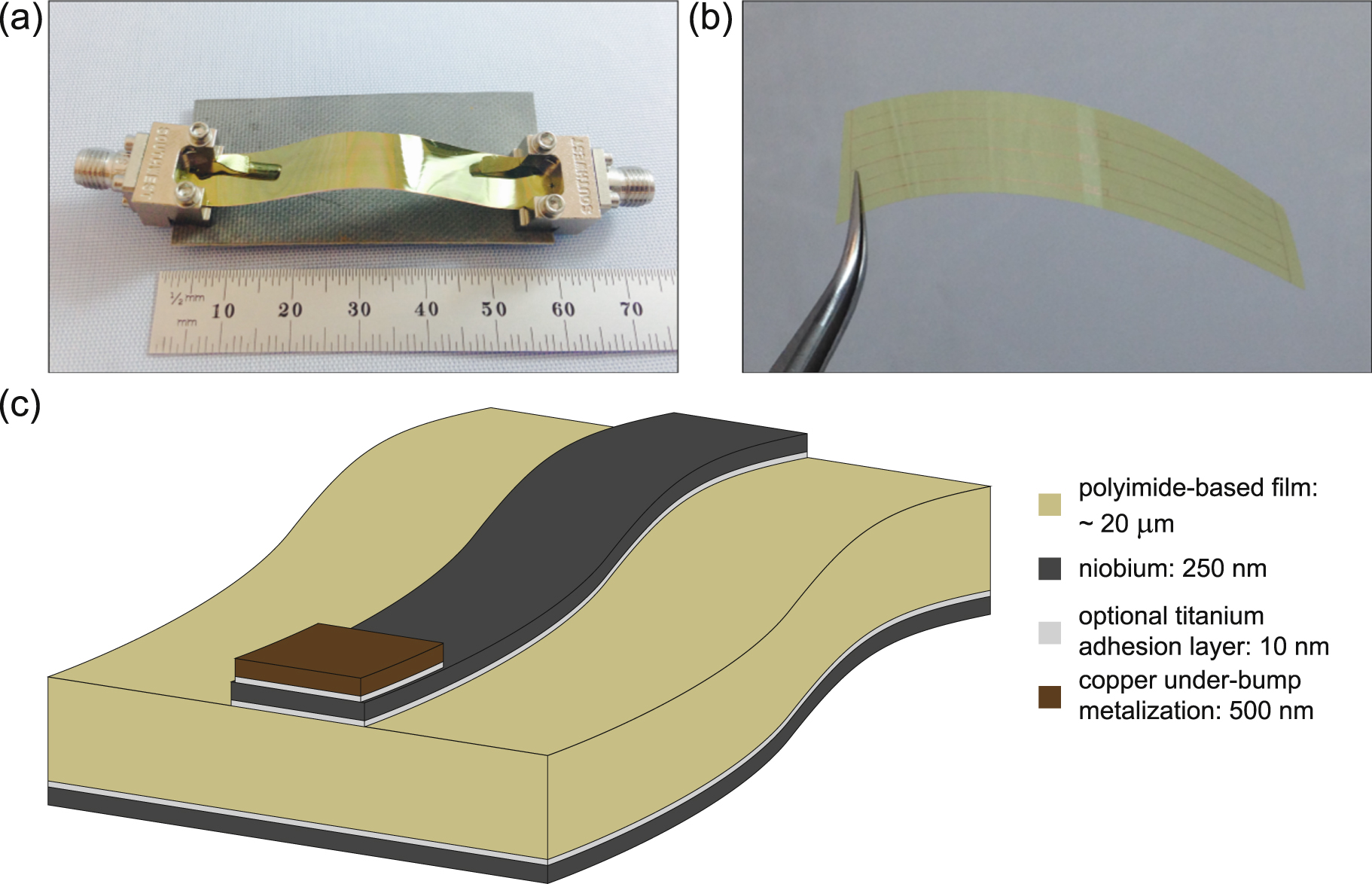 Flexible superconducting Nb transmission lines on thin film polyimide ...