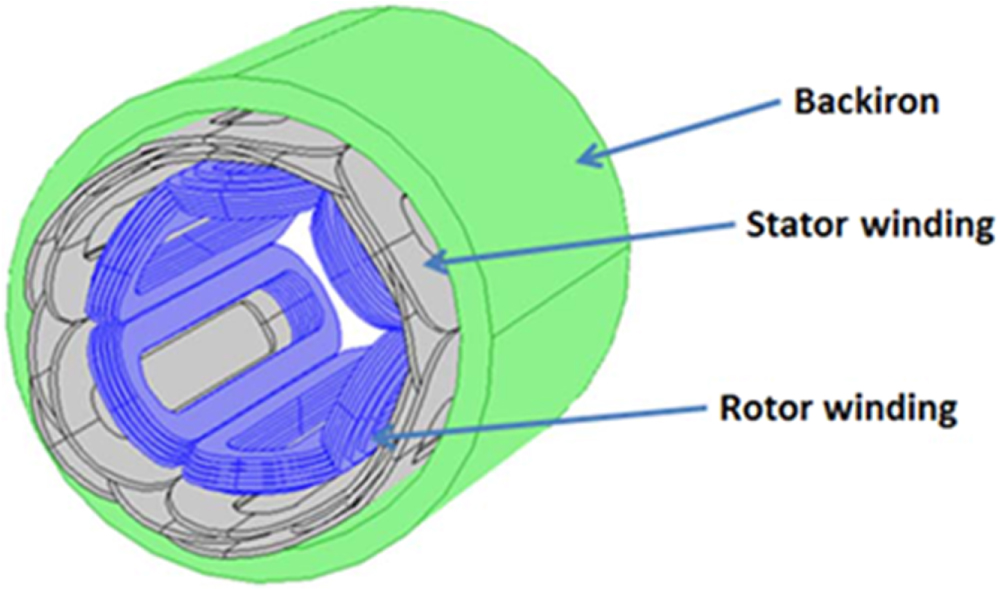 High power density superconducting rotating machines—development status ...