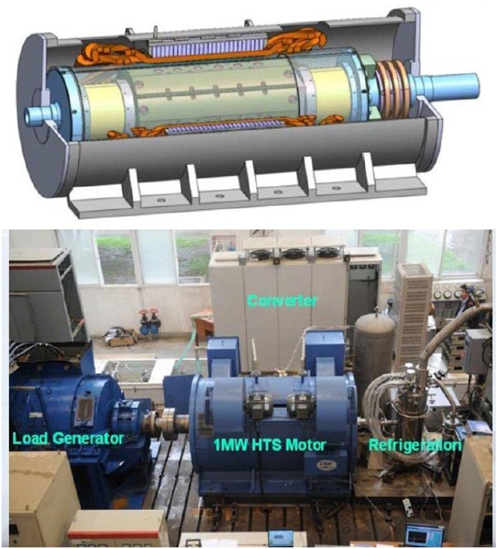 High power density superconducting rotating machines—development status ...