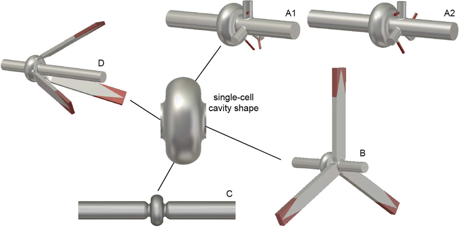 Next generation HOM-damping - IOPscience