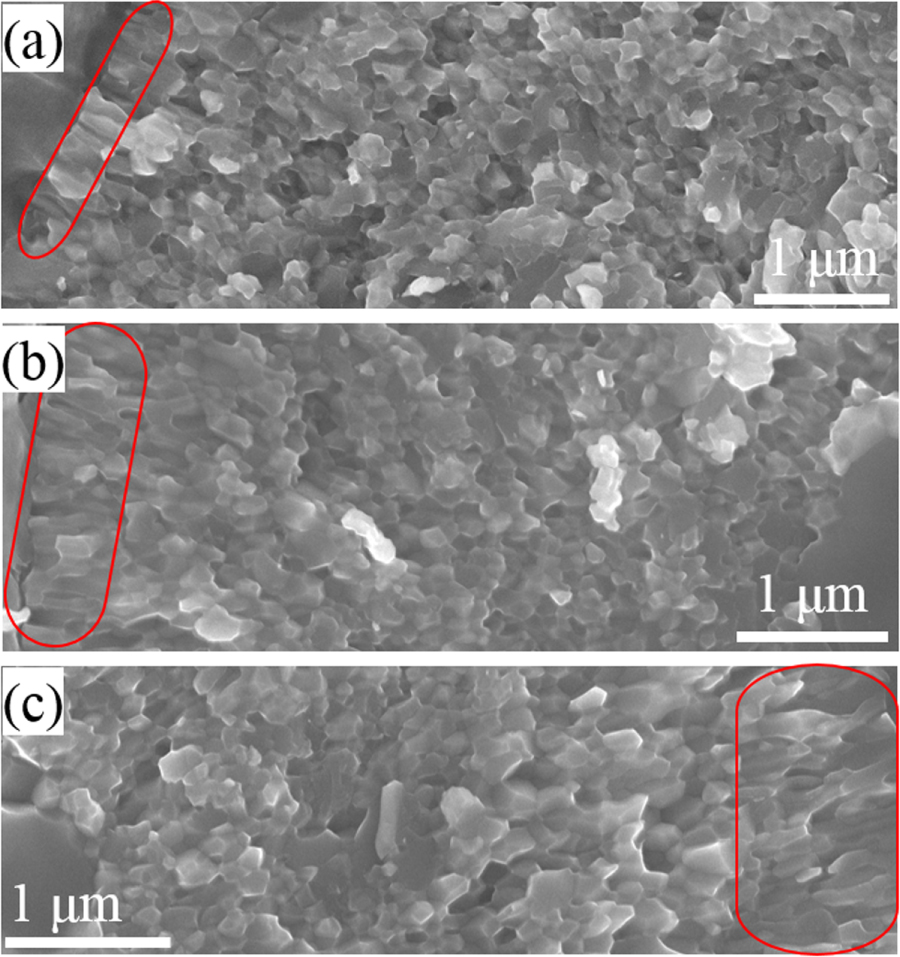 A review and prospects for Nb3Sn superconductor development - IOPscience