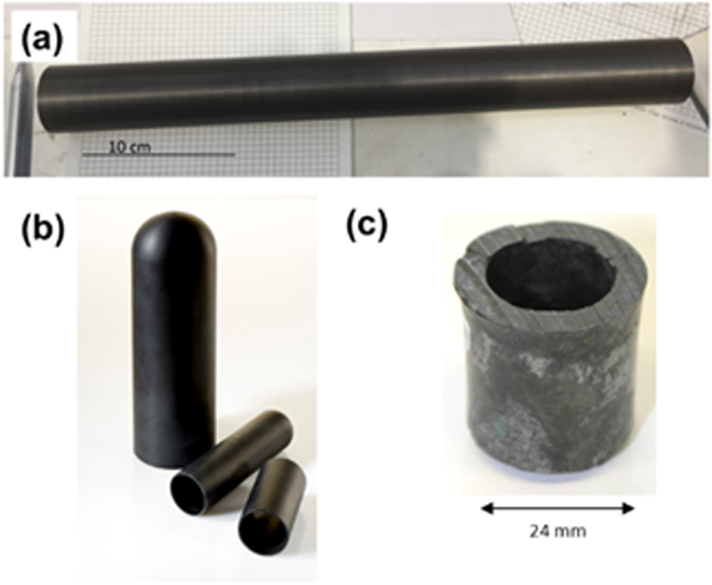 Bulk superconductors: a roadmap to applications - IOPscience