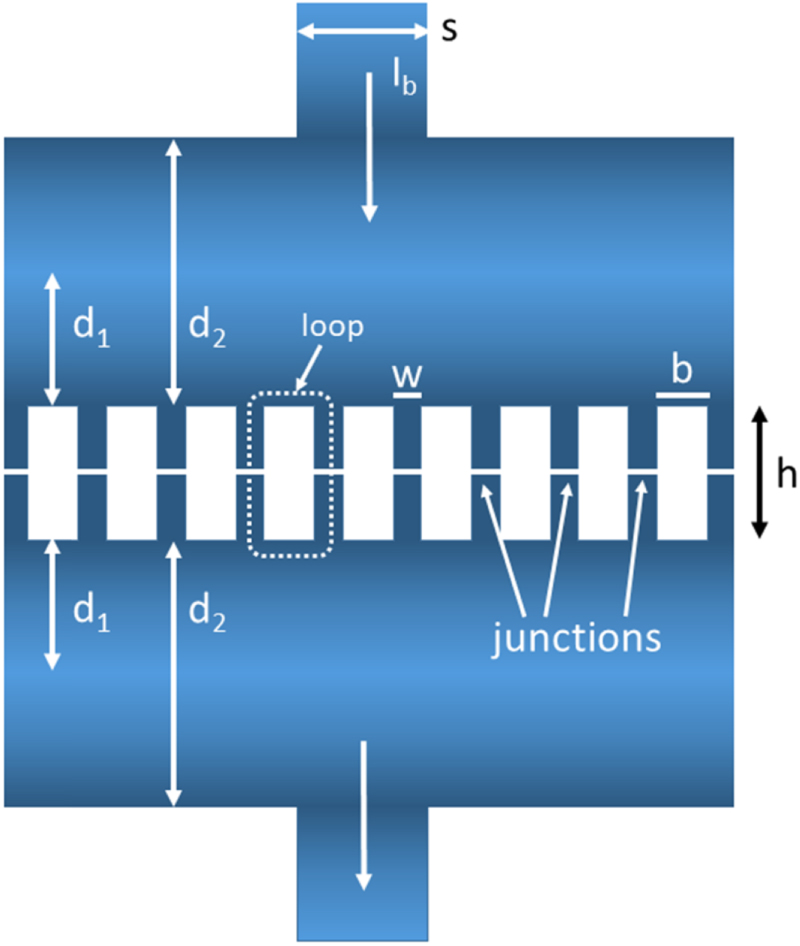 Quantum interference effects in 1D parallel high-Tc SQUID arrays with ...