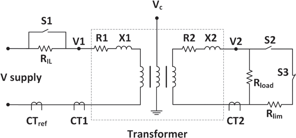 Fault current limiting HTS transformer with extended fault withstand ...