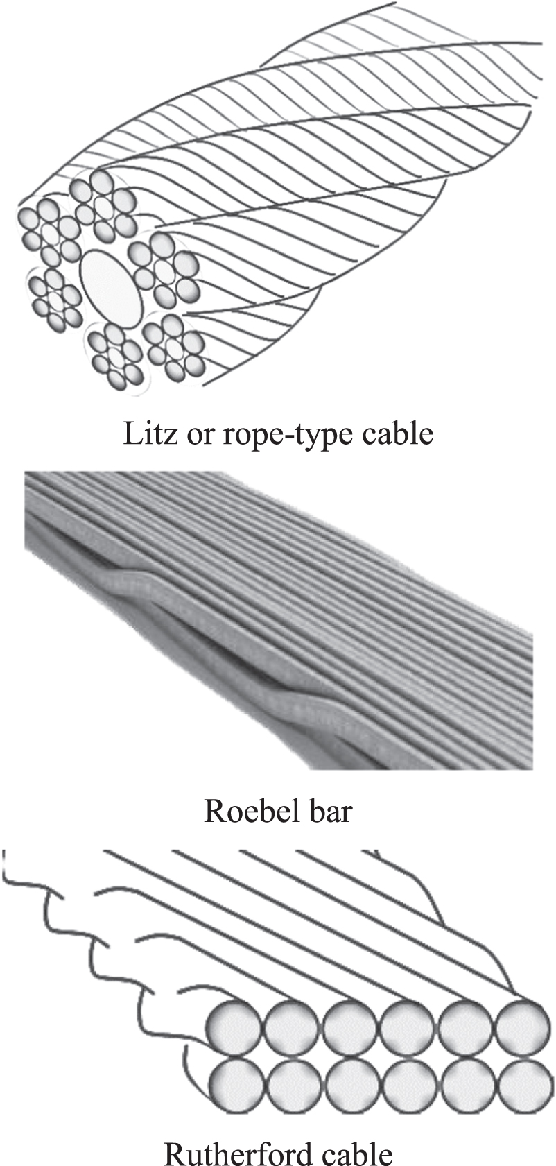 A review of commercial high temperature superconducting materials for ...