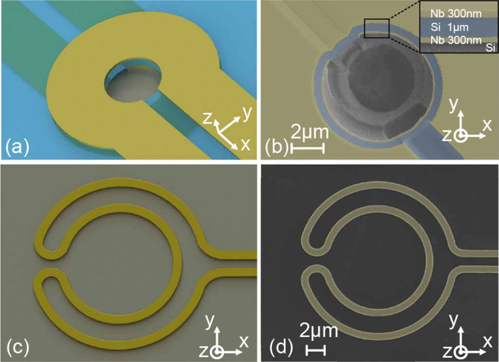 Chip-based superconducting traps for levitation of micrometer-sized ...