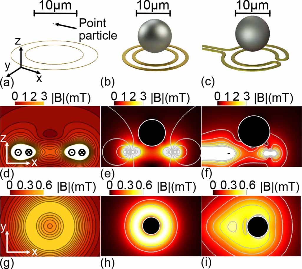 Chip-based superconducting traps for levitation of micrometer-sized ...