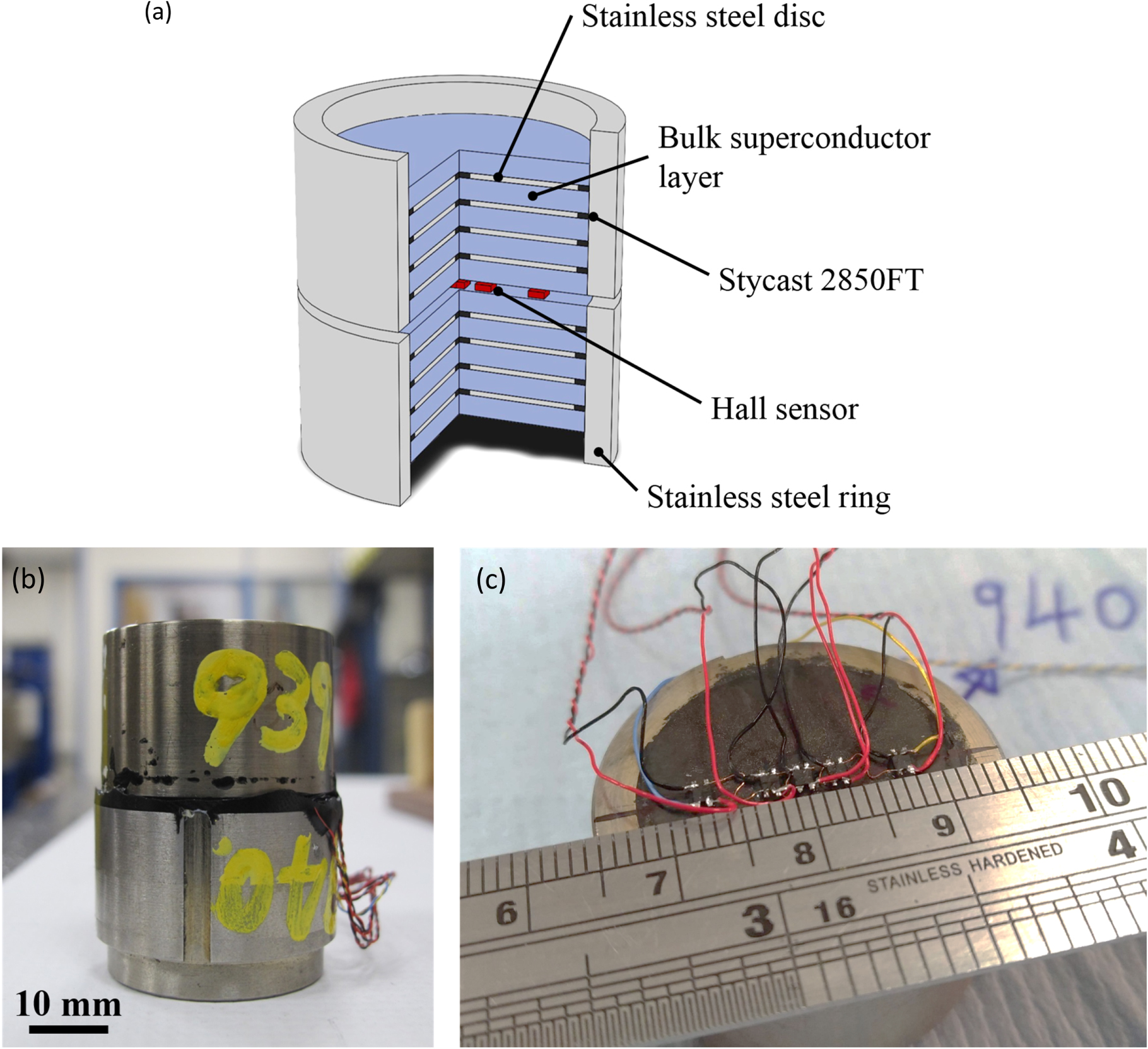 Composite stacks for reliable > 17 T trapped fields in bulk ...
