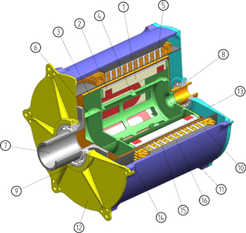 Concept design of a high power superconducting generator for future ...