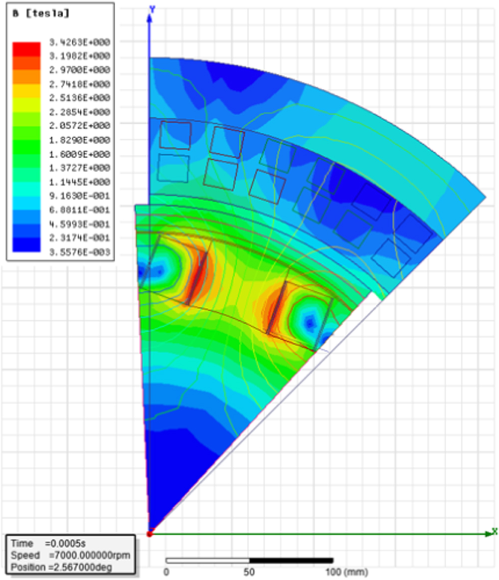 Concept design of a high power superconducting generator for future ...