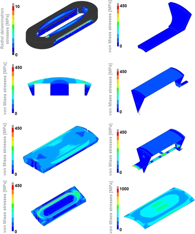 Concept design of a high power superconducting generator for future ...