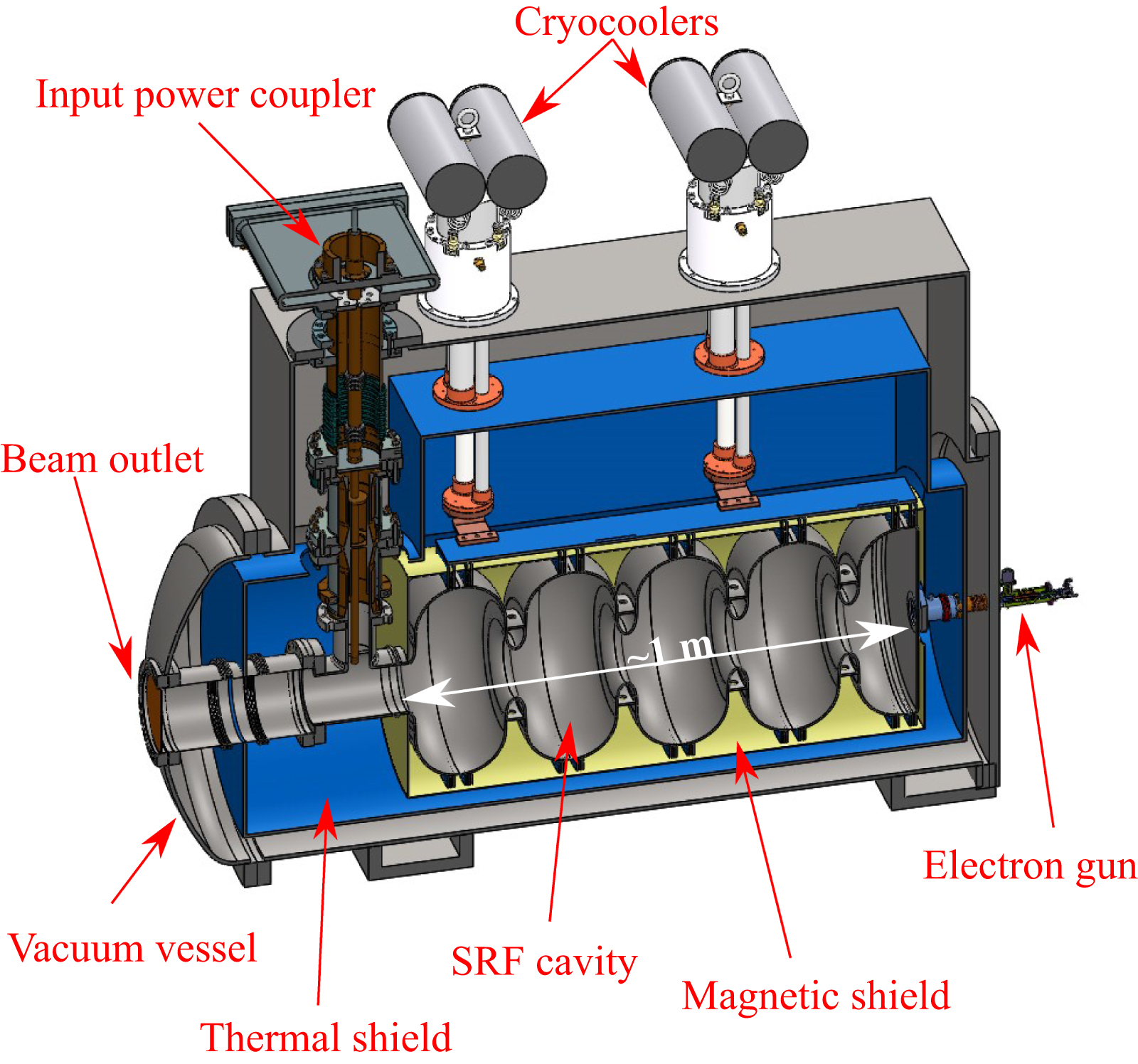 First demonstration of a cryocooler conduction cooled superconducting ...