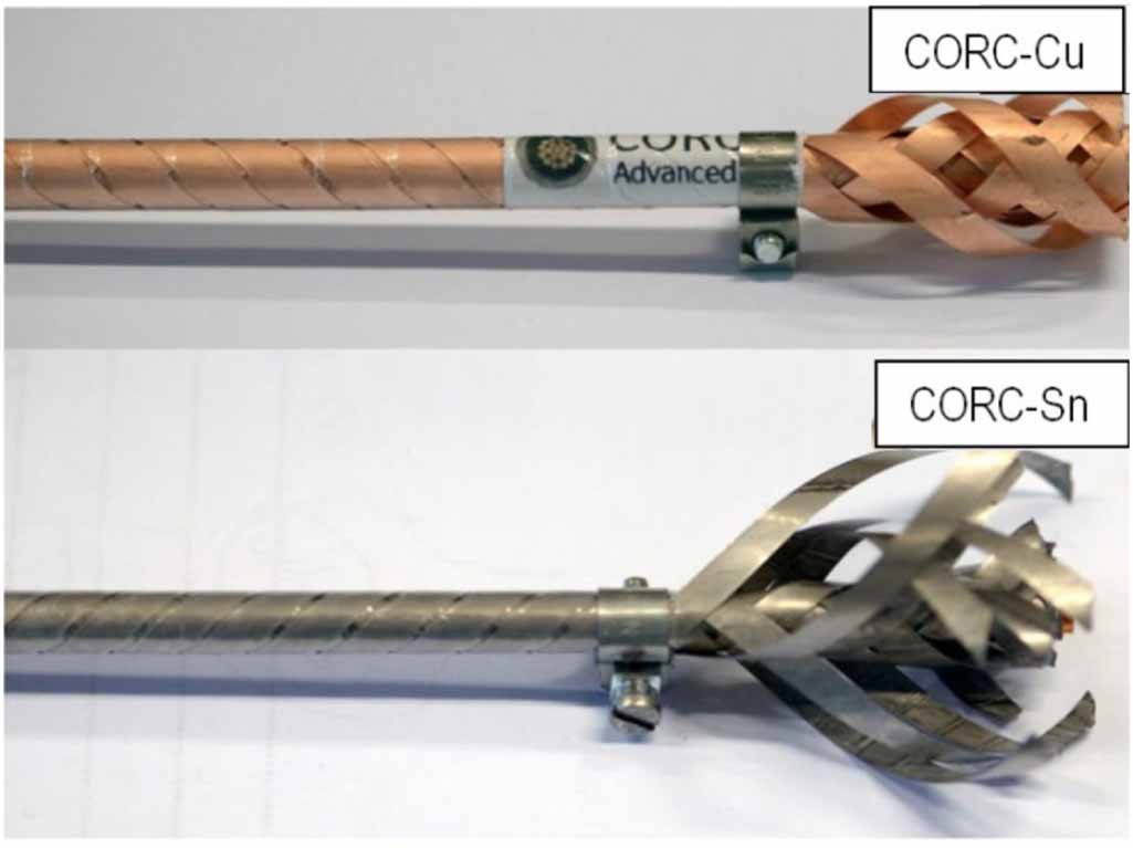 AC loss and contact resistance in REBCO CORC®, Roebel, and stacked tape ...