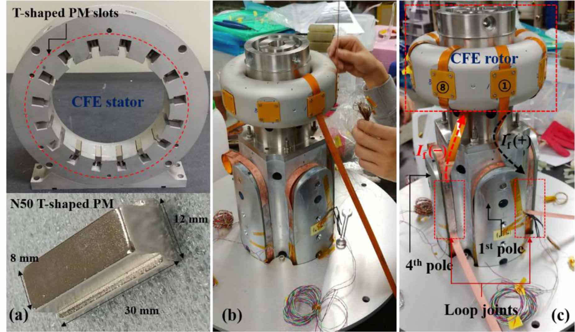 Fabrication and performance testing of a 1-kW-class high-temperature ...
