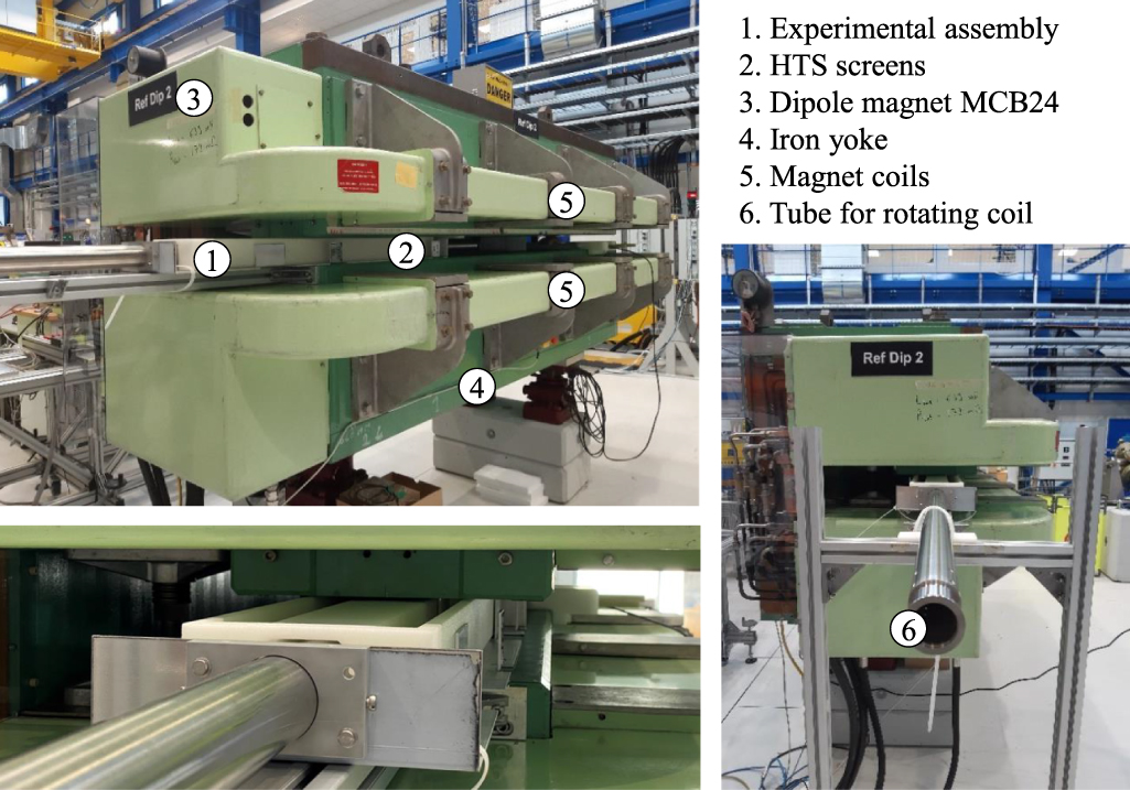 High-temperature superconducting screens for magnetic field-error ...