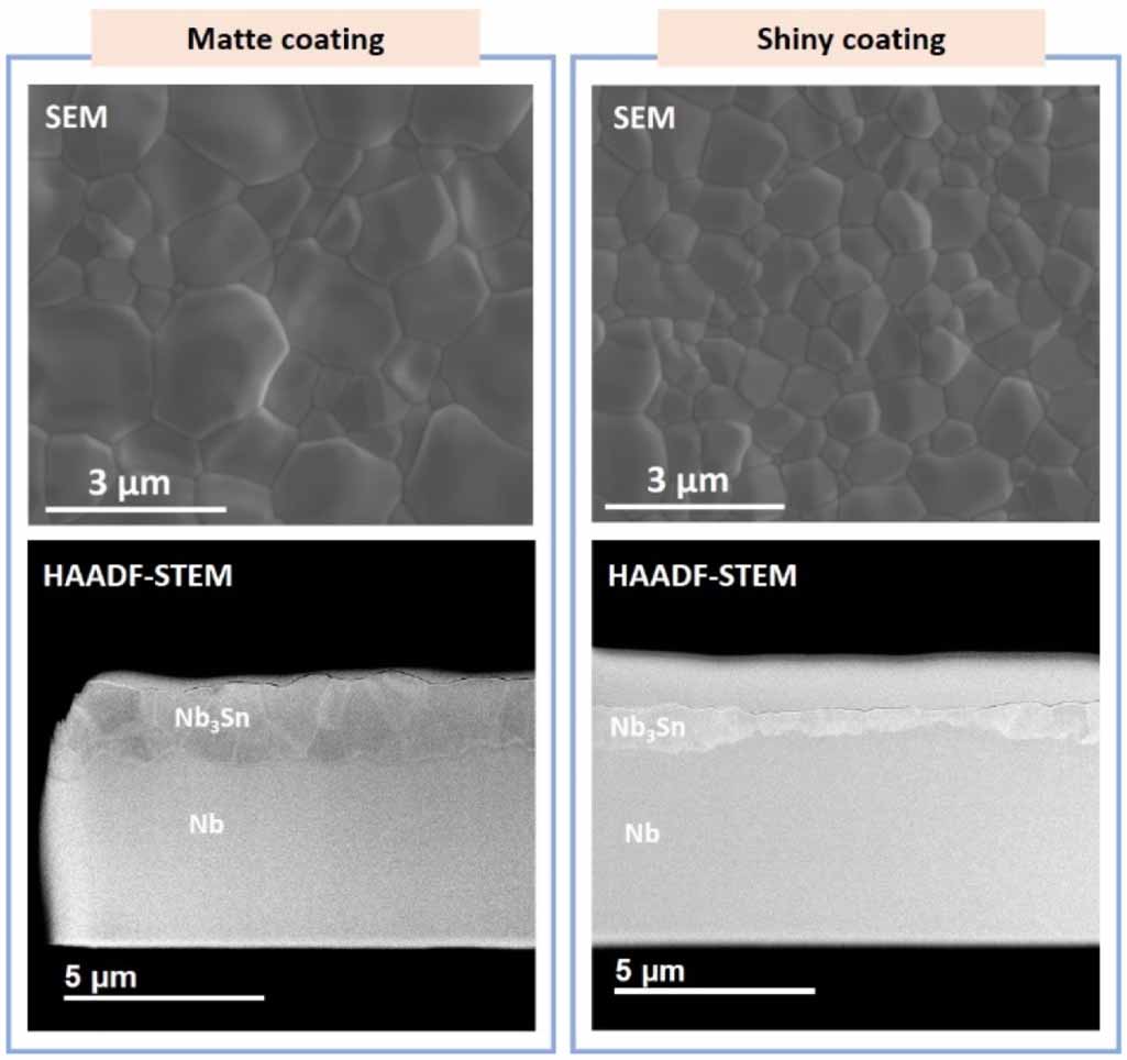 Advances in Nb3Sn superconducting radiofrequency cavities towards first ...