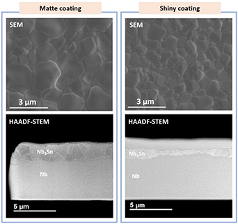 Advances in Nb3Sn superconducting radiofrequency cavities towards first ...