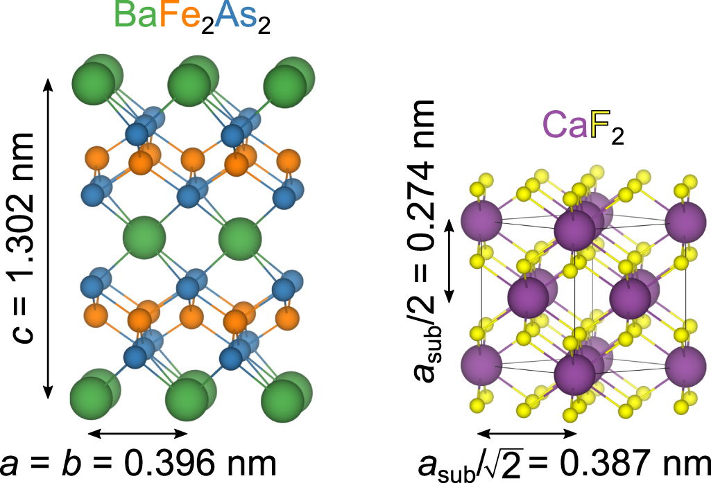Structural and chemical properties of superconducting Co-doped BaFe2As2 ...