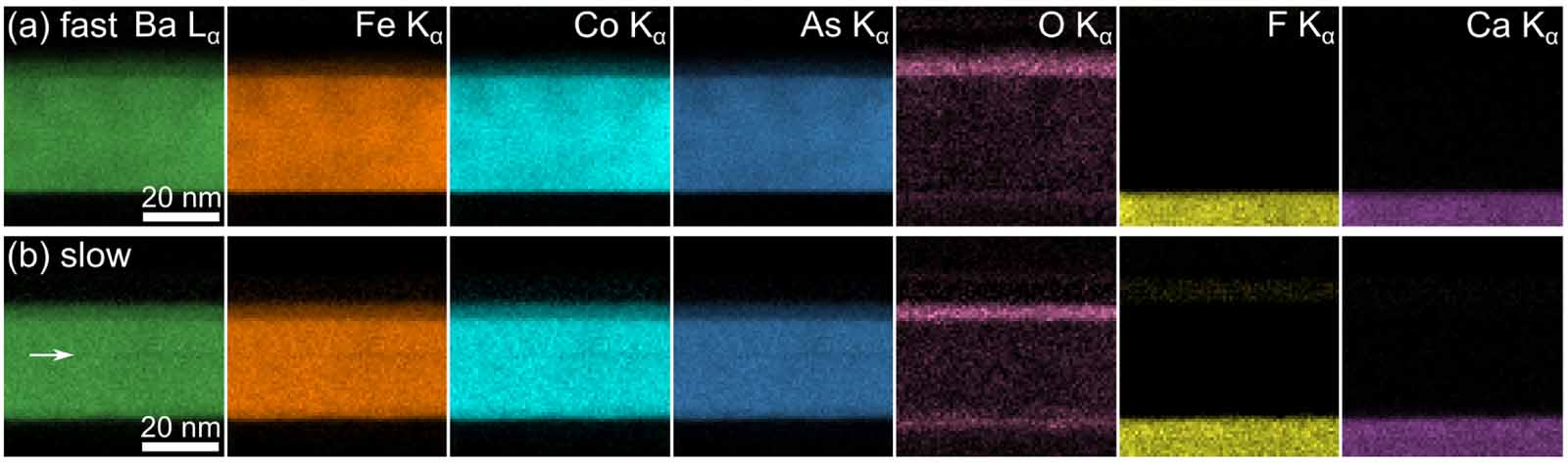 Structural and chemical properties of superconducting Co-doped BaFe2As2 ...