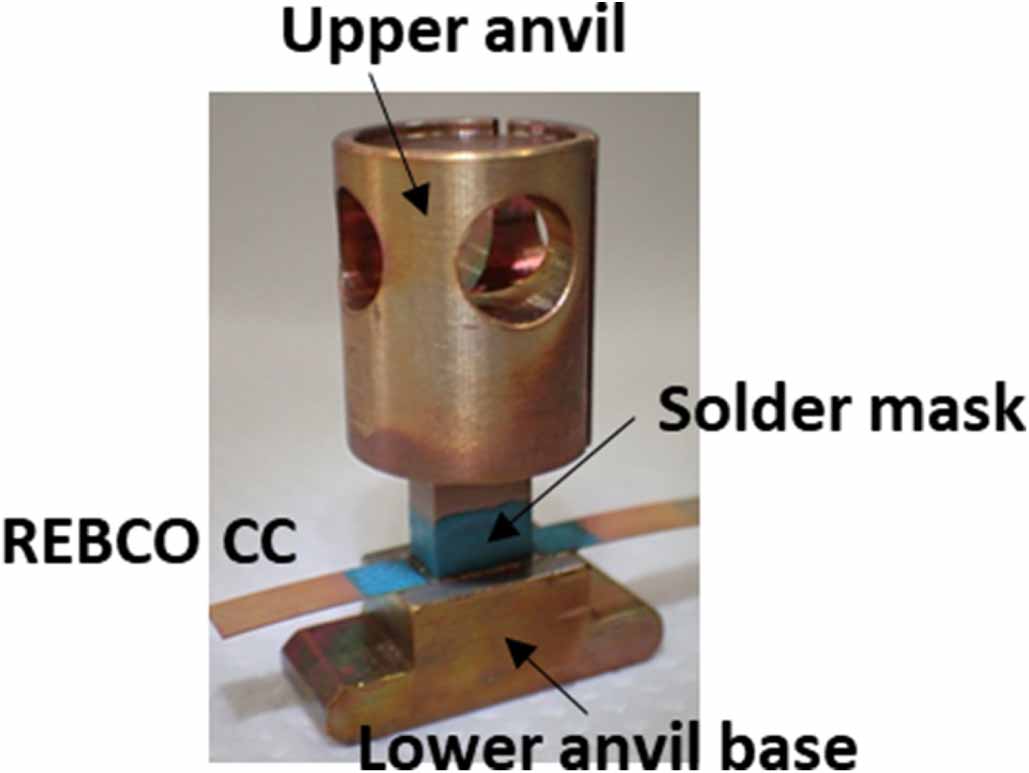 Fatigue behavior of REBCO coated conductors under through-thickness ...