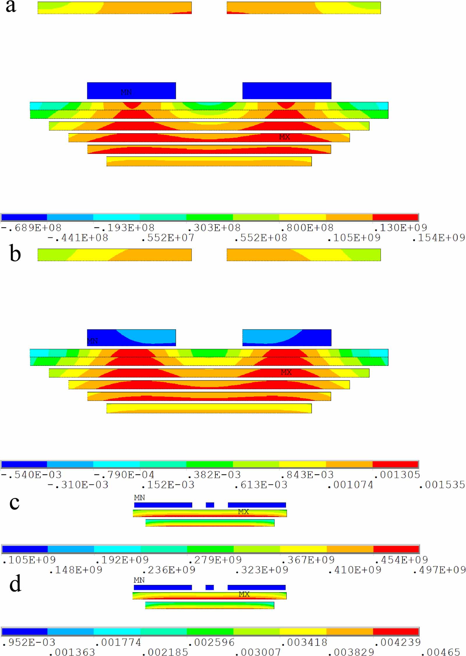 Actively-shielded ultrahigh field MRI/NMR superconducting magnet design ...