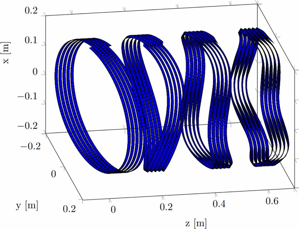 Differential geometry method for minimum hard-way bending 3D design of ...