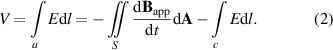 Dynamic resistance and dynamic loss in a ReBCO superconductor - IOPscience