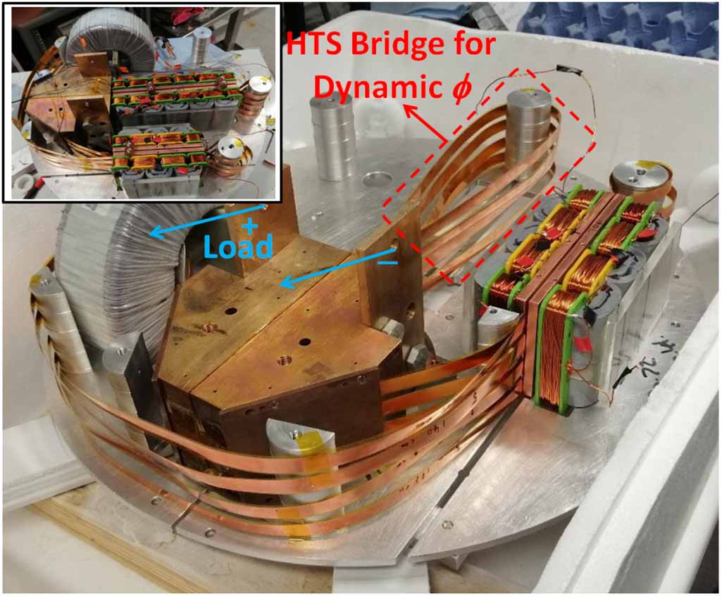 Dynamic resistance and dynamic loss in a ReBCO superconductor - IOPscience