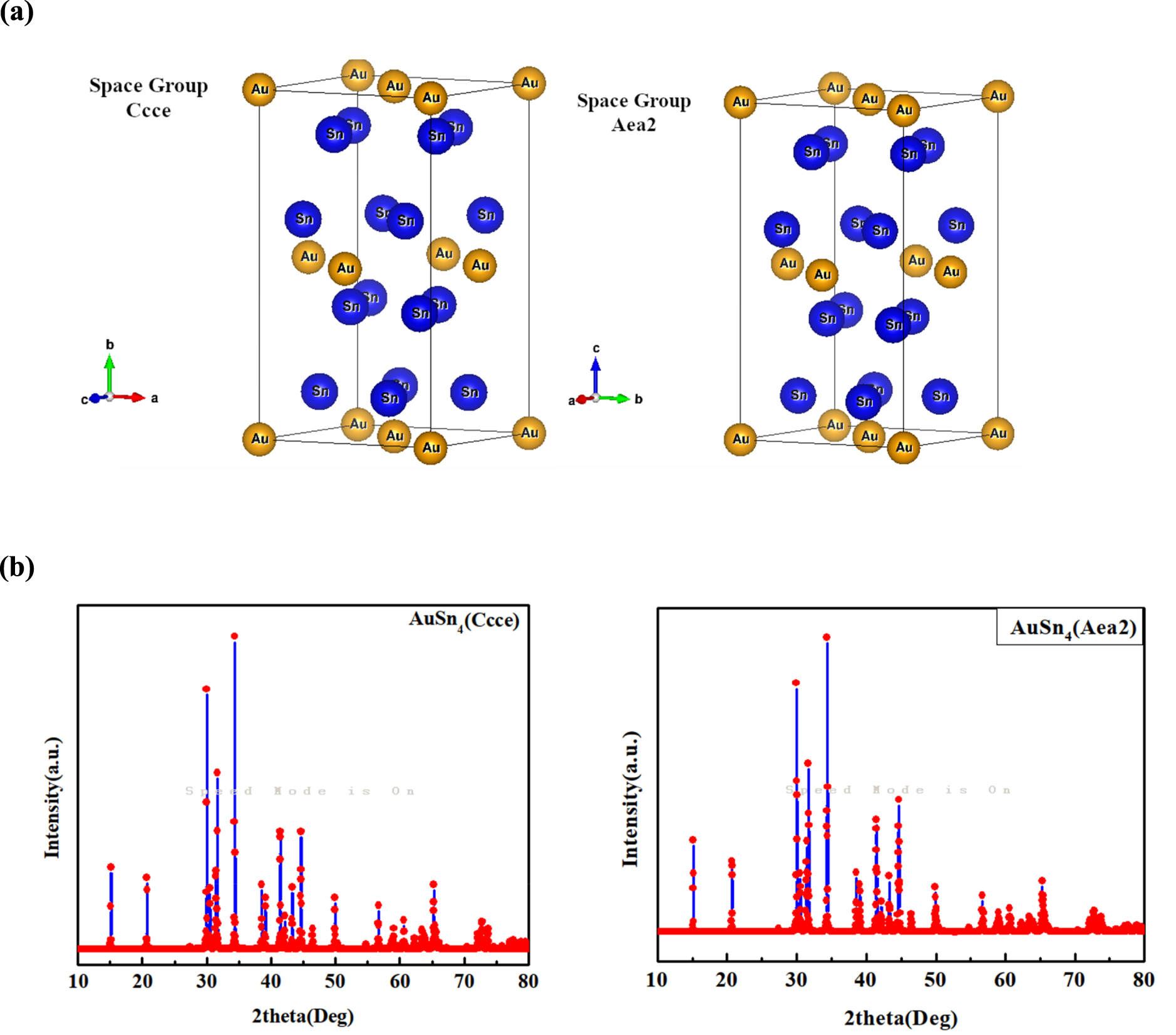 Non-trivial band topology in the superconductor AuSn4: a first ...
