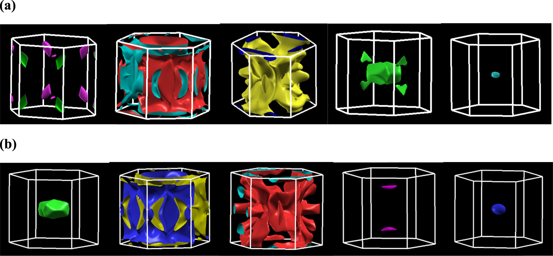Non-trivial band topology in the superconductor AuSn4: a first ...