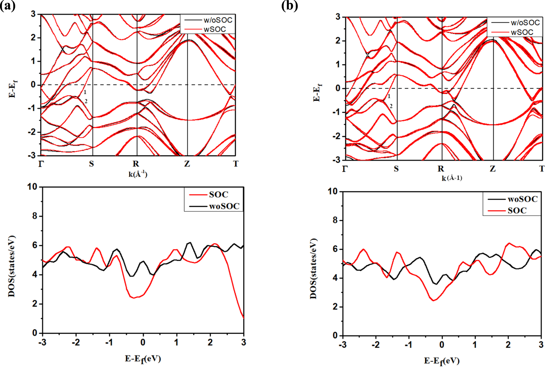 Non-trivial band topology in the superconductor AuSn4: a first ...