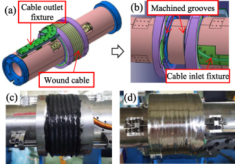 Performance of first insert coil with REBCO CICC sub-size cable ...