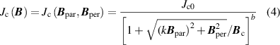 Effect of winding methods: transport AC losses in CORC coils - IOPscience