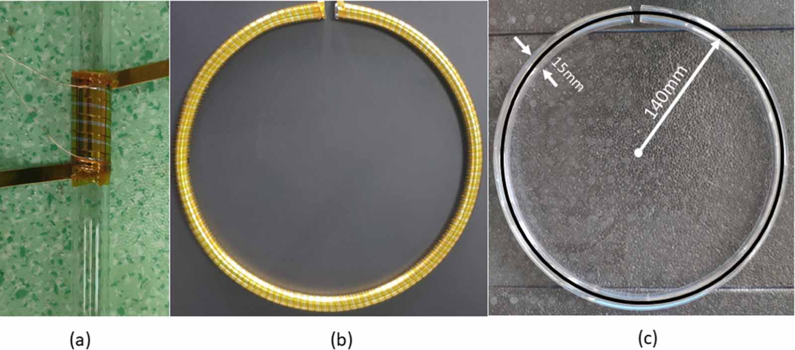Effect of winding methods: transport AC losses in CORC coils - IOPscience