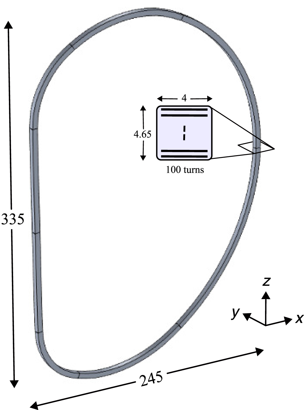 3D homogenization of the T-A formulation for the analysis of coils with ...